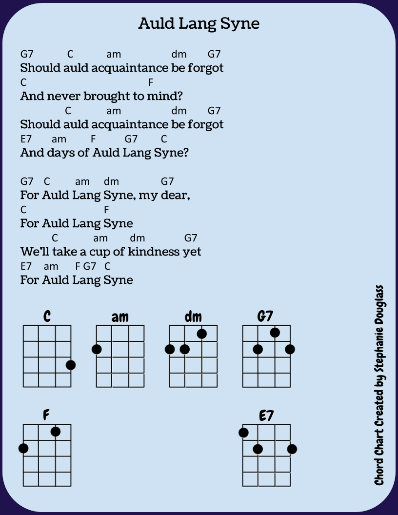 Auld Lang Syne Chord Chart – Notes and Embellishments